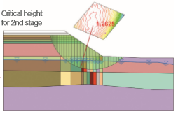 MIDAS GEOTECH | Events| Comprehensive Slope Stability Analysis and Design using LEM and SRM